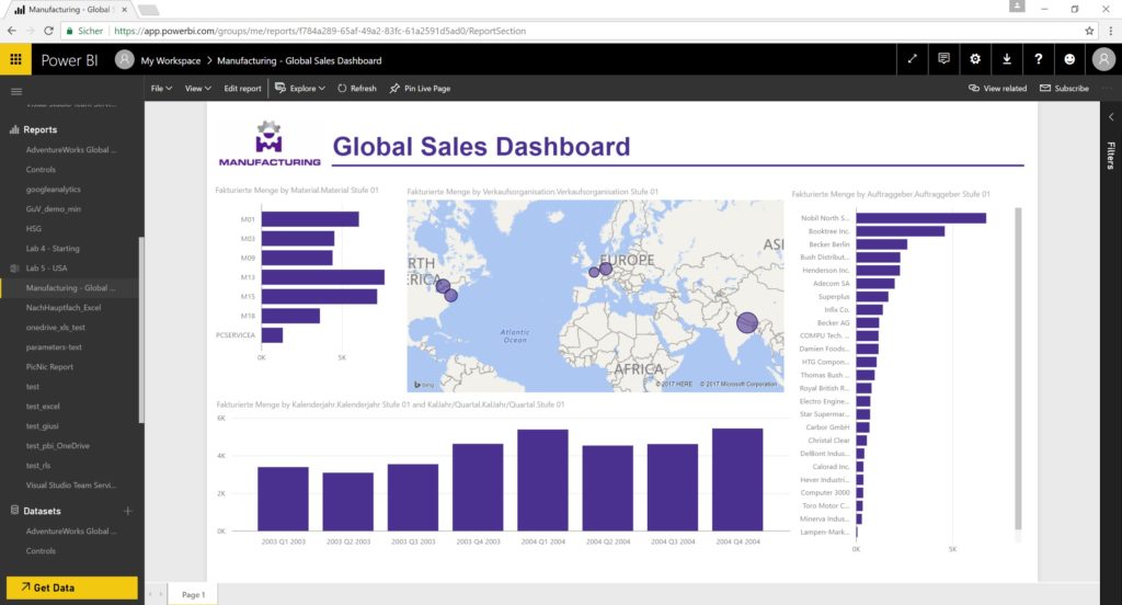 Mit Microsoft Power BI auf SAP Business Warehouse zugreifen
