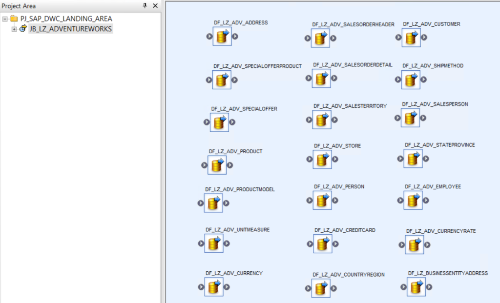 IT-Logix – Native Datawarehousing in der SAP Datawarehouse Cloud